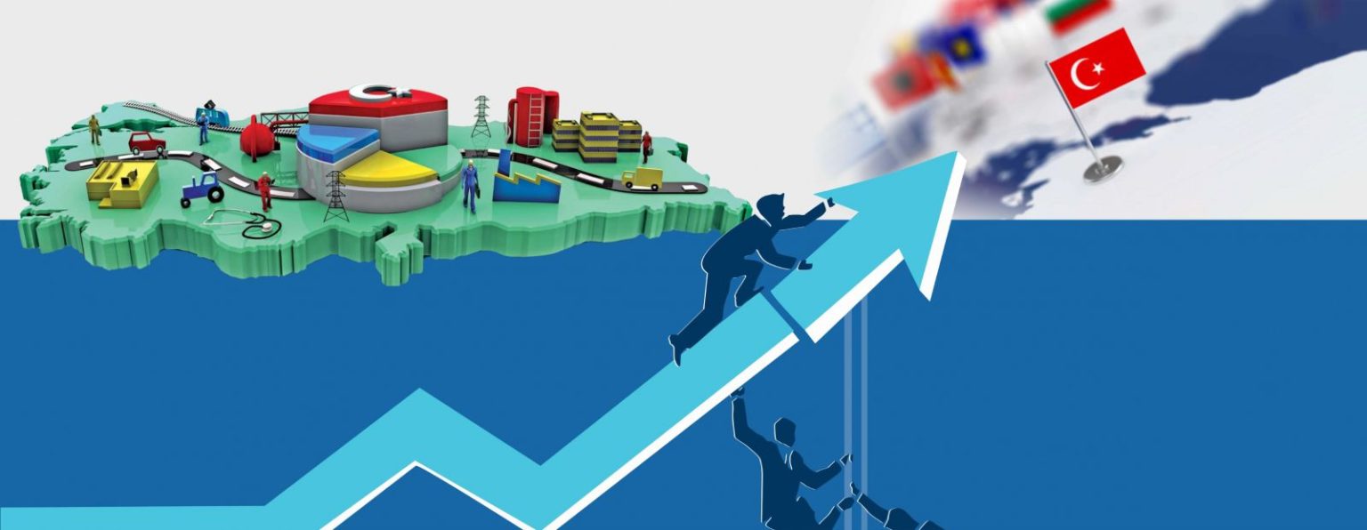 Brandyol, investing in Turkey, Turkey Vision 2023, Prosperous Future ...